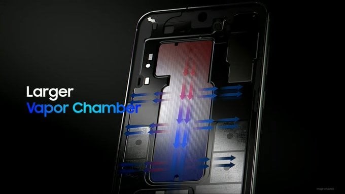 Samsung Galaxy S23 serisi, gelişmiş soğutma sistemiyle geliyor ... Samsung Galaxy S23 serisi, gelişmiş soğutma sistemiyle geliyor ...