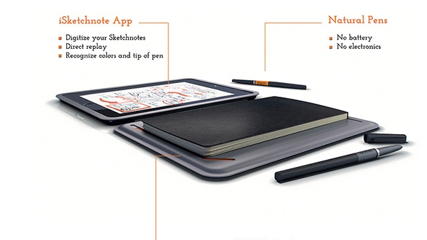 Hem iPad hem de klasik kağıt kalem kullanmaktan vazgeçemeyenlere özel ...